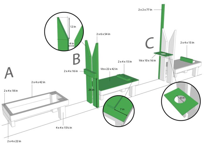 Hand-Milking with a DIY Goat Stand – Mother Earth News